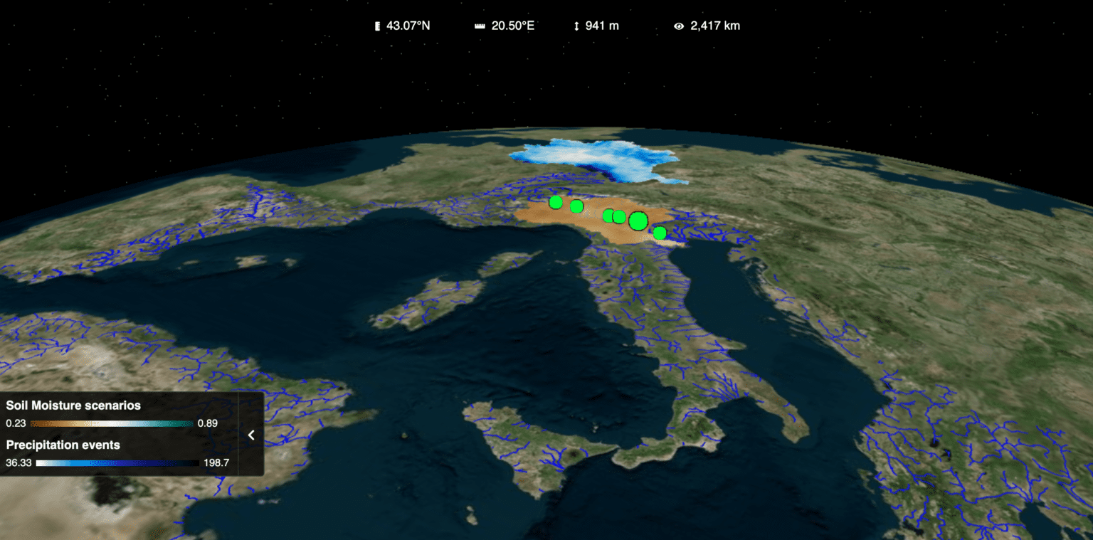 CIMA Research Foundation